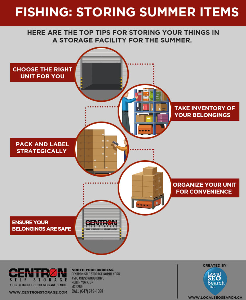 Gone Fishing! Tips to Store Your Things for Summer | Centron Self ...